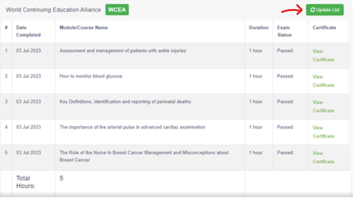 Your NMCN Portal Profile – WCEA Support